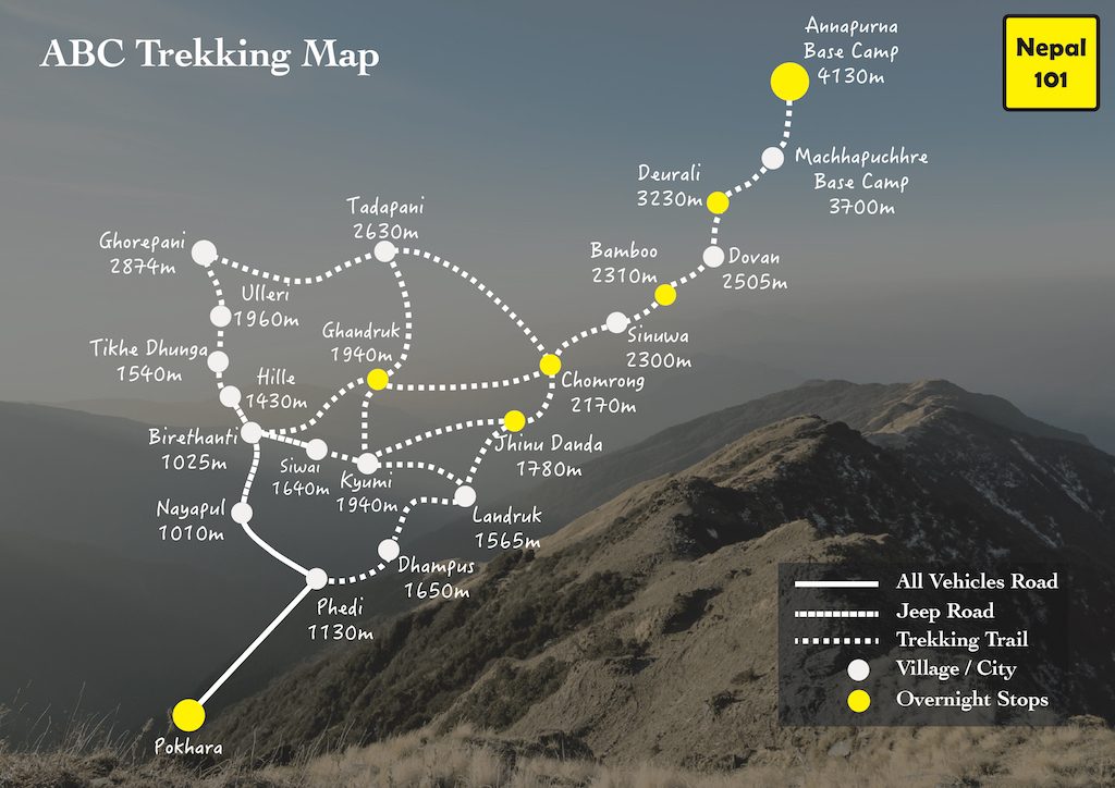 Annapurna Base Camp Trek Annapurna Base Camp Trek